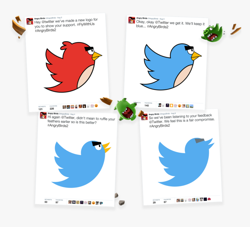 Angry Twitter 3, HD Png Download , Transparent Png Image - PNGitem