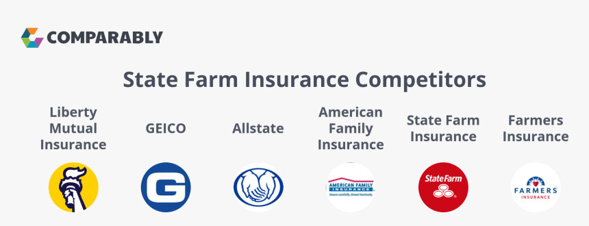 State Farm Logo Png, Transparent Png , Transparent Png Image - PNGitem