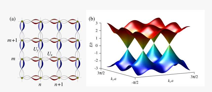 Vhs Effect Png Transparent Png Transparent Png Image Pngitem