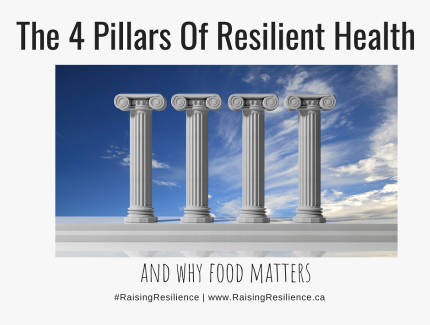 4 Pillars , Png Download, Transparent Png , Transparent Png Image - PNGitem