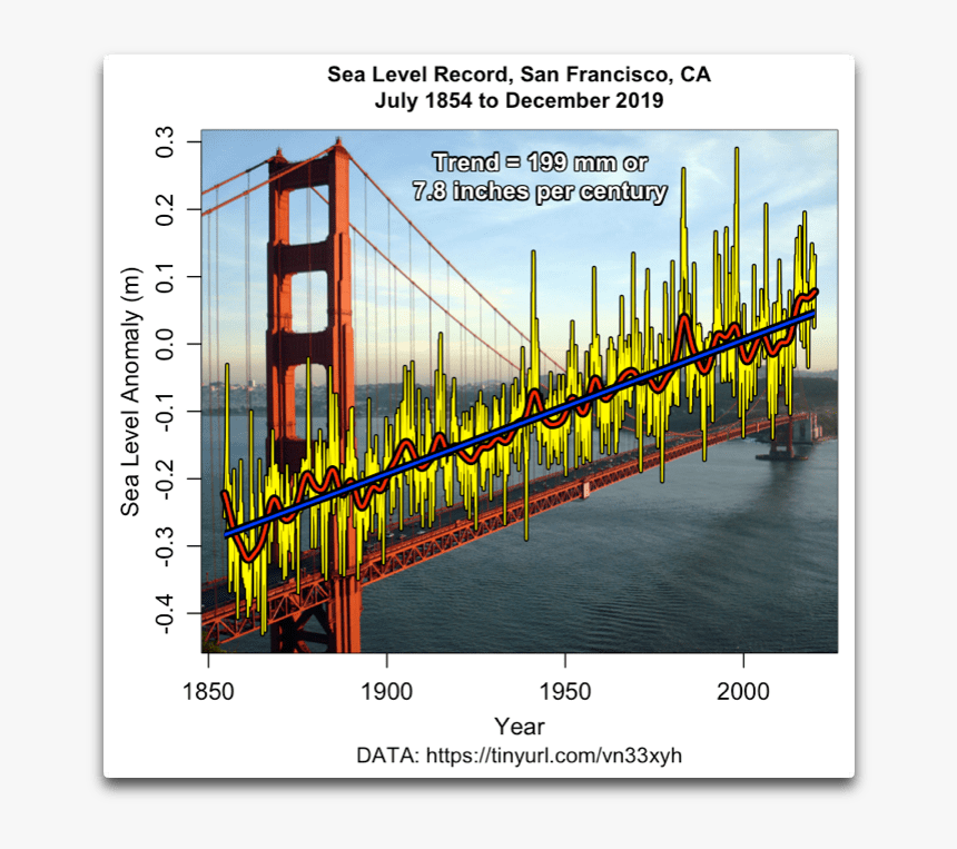 Thug Life Joint Png, Transparent Png , Transparent Png Image - PNGitem