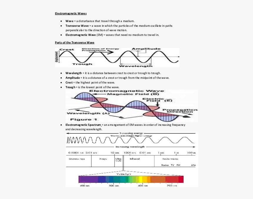 Radio Waves Png, Transparent Png , Transparent Png Image - PNGitem