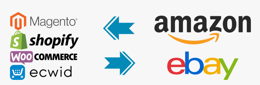 Ebay & Amazon Integration Plugin Codisto, HD Png Download , Transparent ...