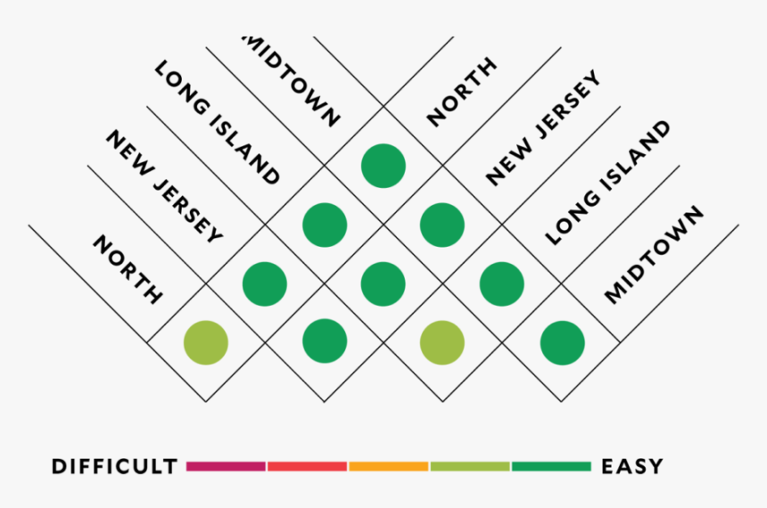 Matrix Png, Transparent Png , Transparent Png Image - PNGitem