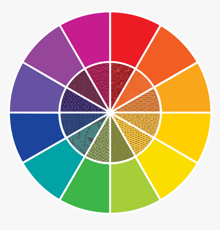 Colour Wheel, HD Png Download , Transparent Png Image - PNGitem