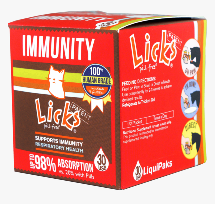 Cat Immunity 30 - Box, HD Png Download , Transparent Png Image - PNGitem