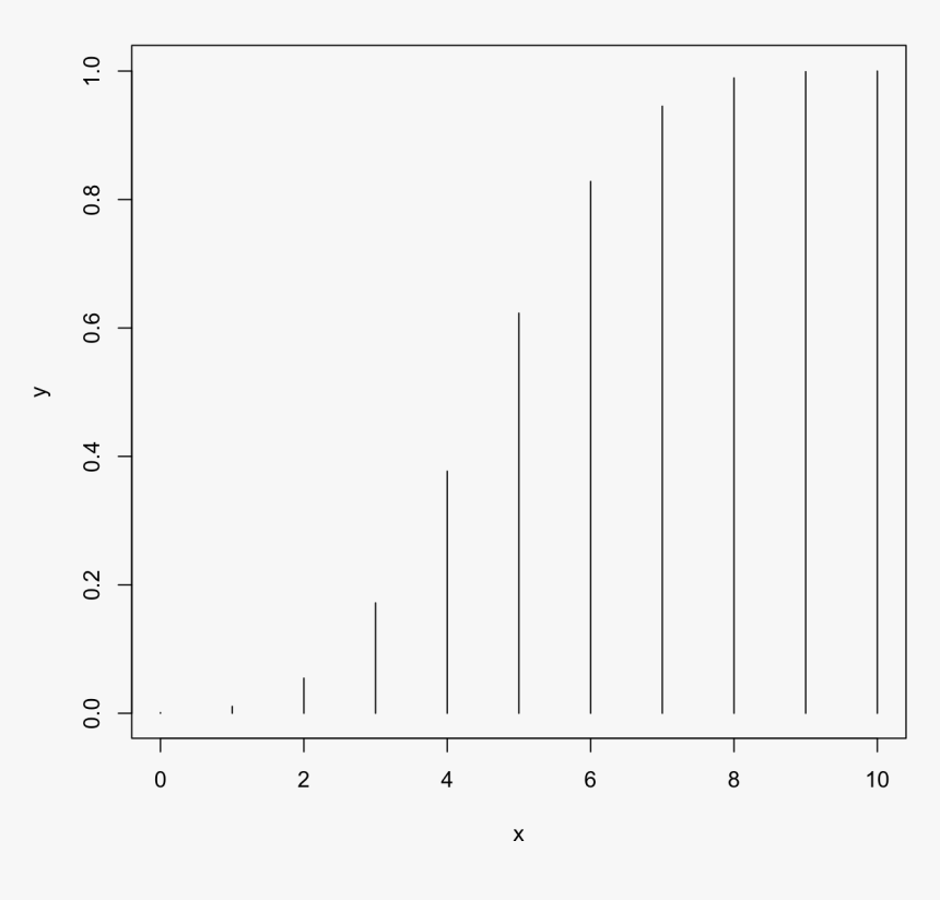 Diagram, HD Png Download , Transparent Png Image - PNGitem