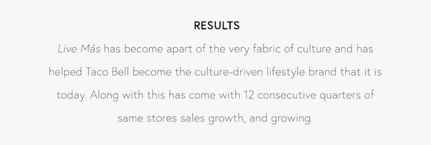 Live Mas Resutls, HD Png Download , Transparent Png Image - PNGitem