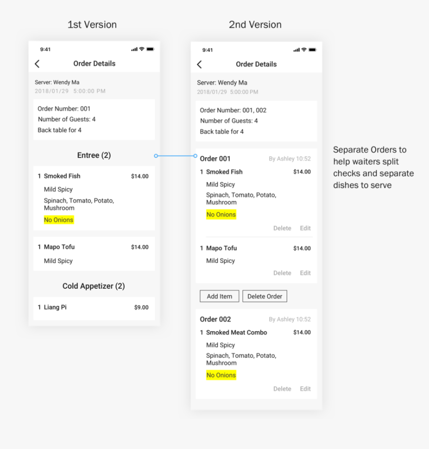 Iterate Waiter, HD Png Download , Transparent Png Image - PNGitem