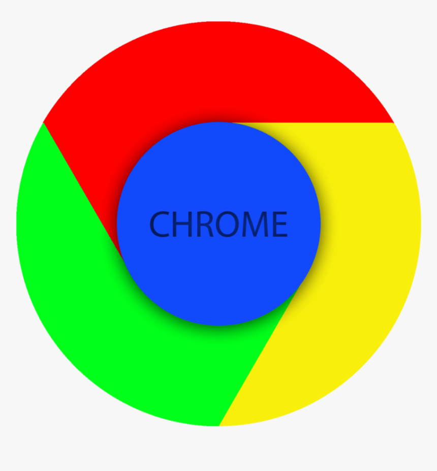 Google Chrome Logo, HD Png Download , Transparent Png Image - PNGitem
