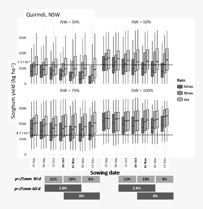 Musical Composition, Png Download, Transparent Png , Transparent Png ...