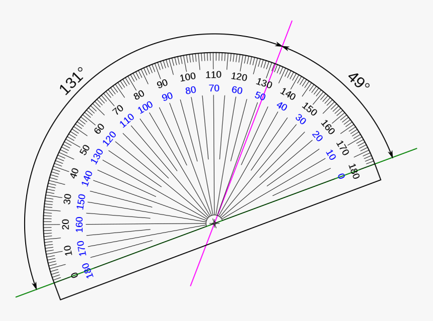 Protractor Png, Transparent Png , Transparent Png Image - PNGitem