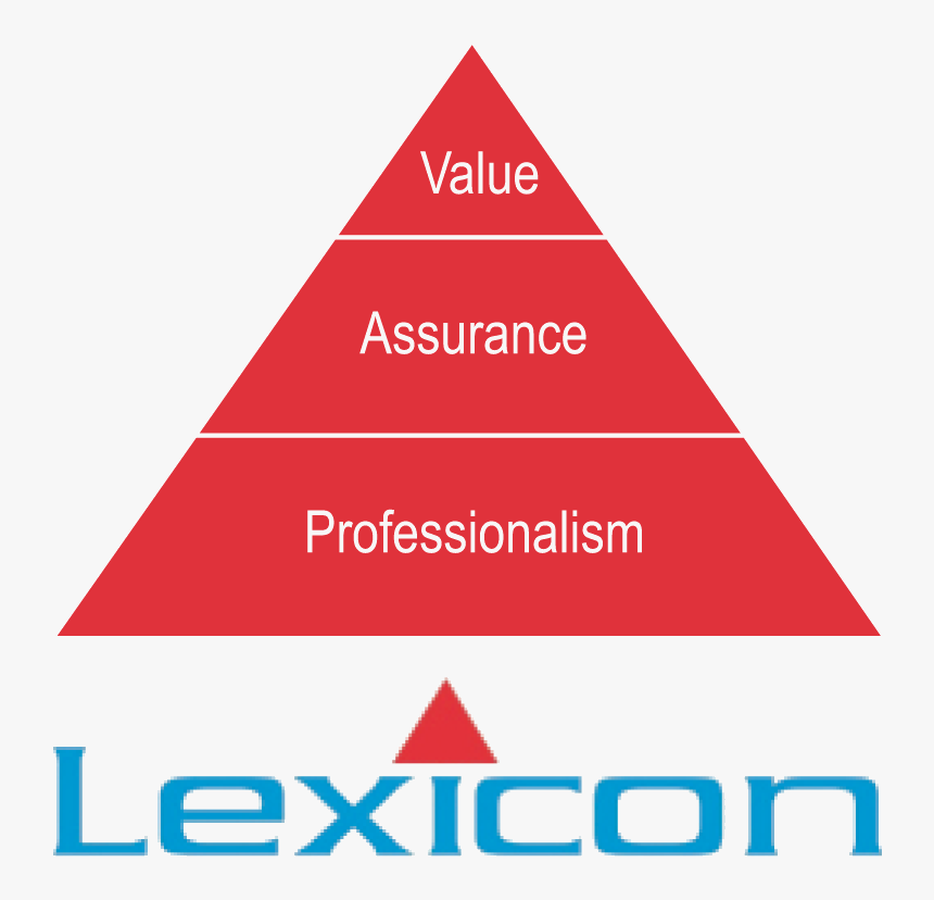 Red Triangle Png, Transparent Png , Transparent Png Image - PNGitem