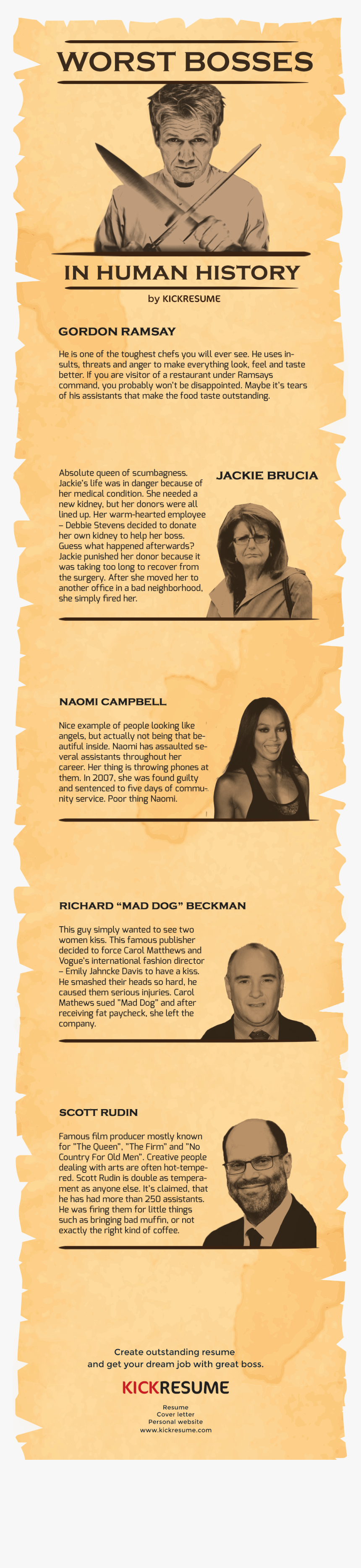 Horrible Bosses Infographic, HD Png Download , Transparent Png Image - PNGitem