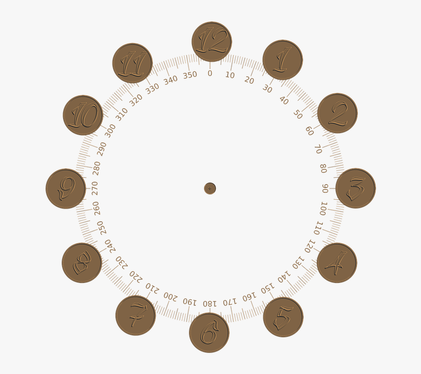 Clock Face Png, Transparent Png , Transparent Png Image - PNGitem