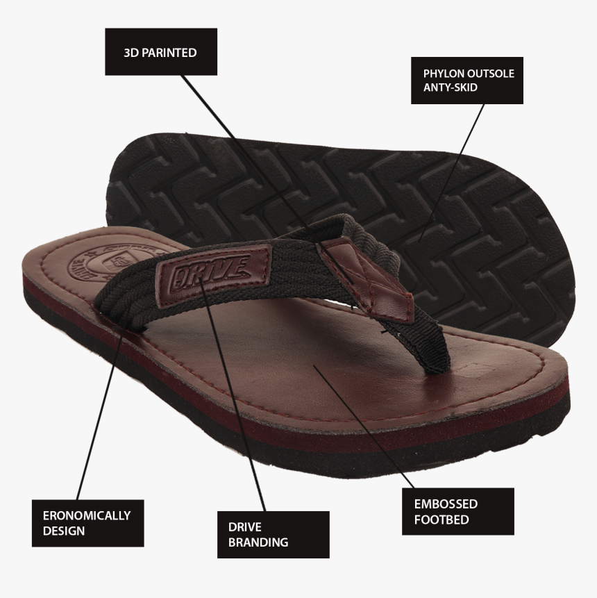 Chappal Png, Transparent Png , Transparent Png Image - PNGitem