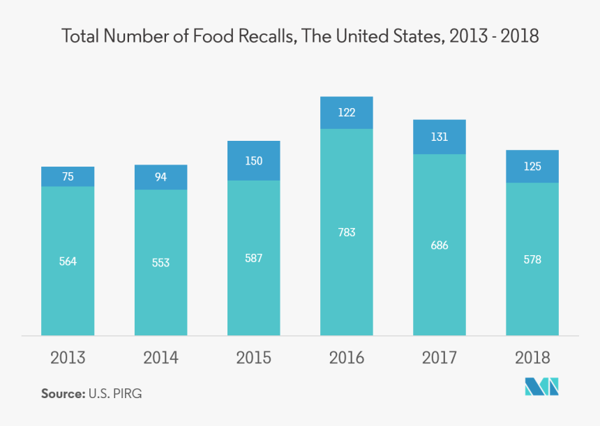 Inr Symbol Png, Transparent Png , Transparent Png Image - PNGitem