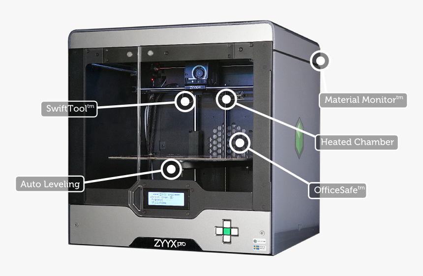 Industrial Desktop 3d Printer , Png Download, Transparent Png ...