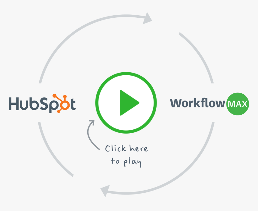 Hubspot Logo Png, Transparent Png , Transparent Png Image - PNGitem