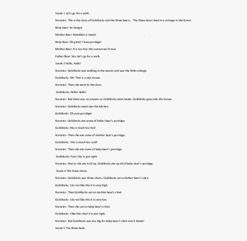 Notlikethis Png, Transparent Png , Transparent Png Image - PNGitem