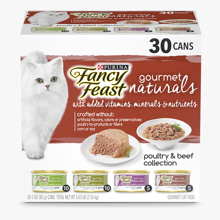 Notlikethis Png, Transparent Png , Transparent Png Image - PNGitem