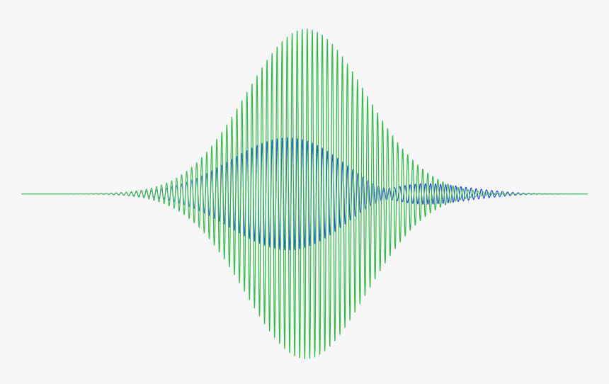 Diagram, Png Download, Transparent Png , Transparent Png Image - PNGitem