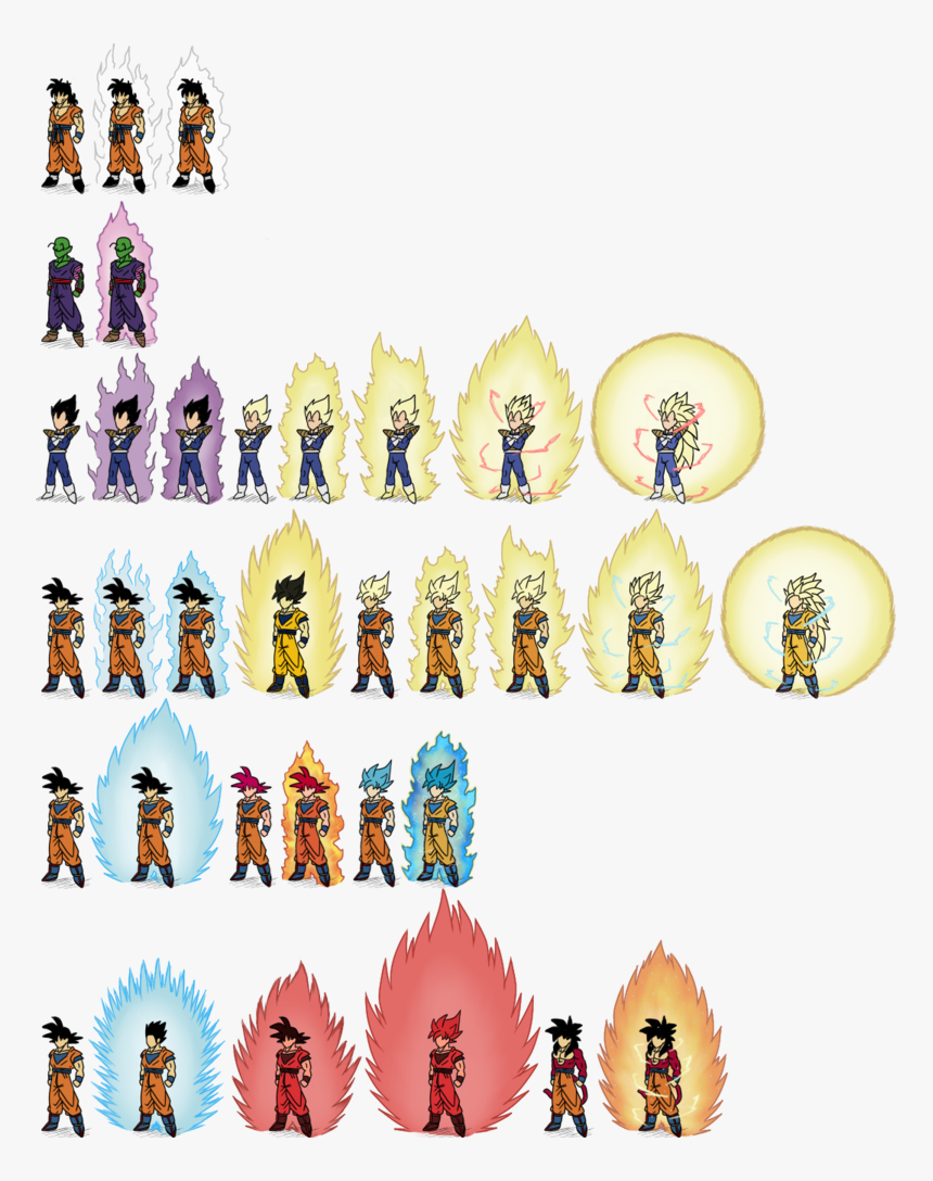 Aura Drawing Photography, HD Png Download , Transparent Png Image - PNGitem