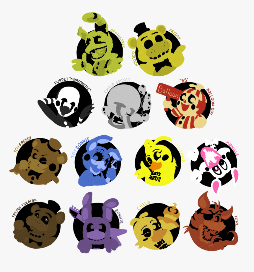 Five Nights At Freddy's Logo Png, Transparent Png , Transparent Png ...