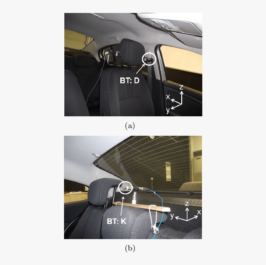 Car Rear Png, Transparent Png , Transparent Png Image - PNGitem