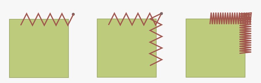 This Will Overlap The Stitching At The Corner, Filling, HD Png Download ...