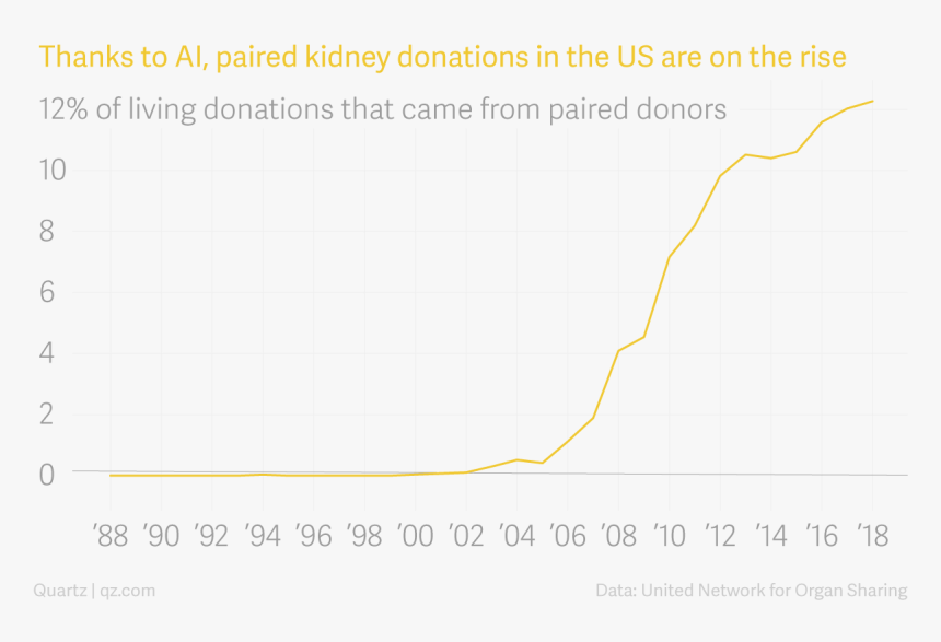 Censored Bar Png, Transparent Png , Transparent Png Image - PNGitem
