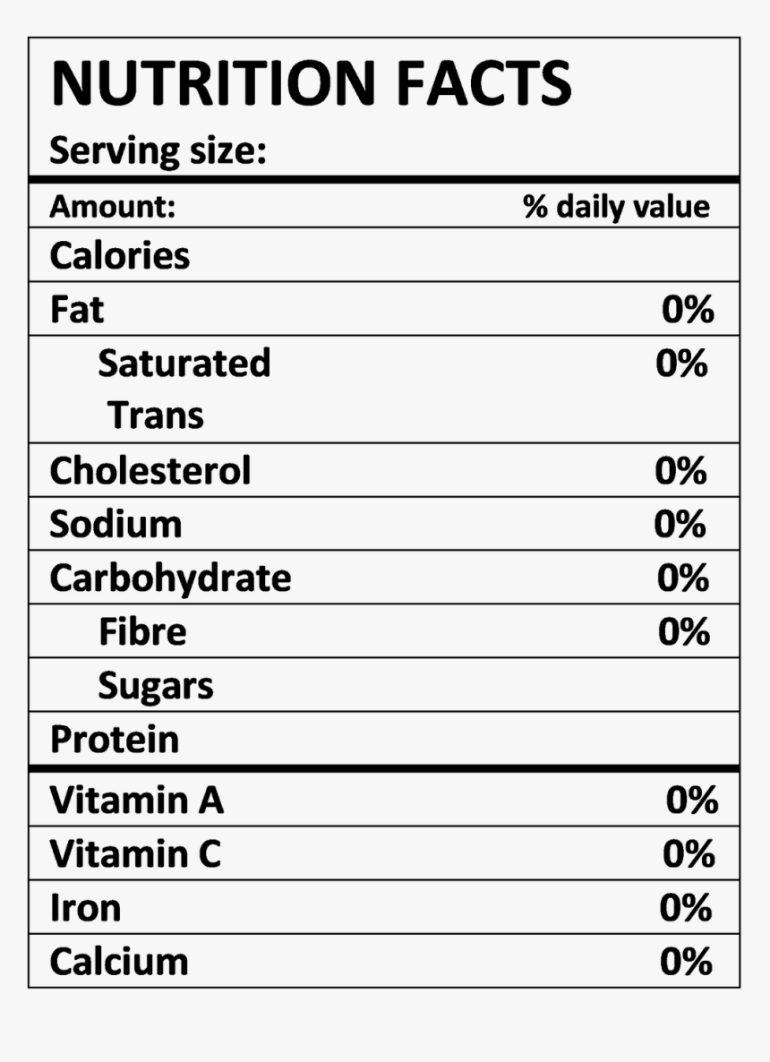 Nutrition Facts Png, Transparent Png , Transparent Png Image - PNGitem