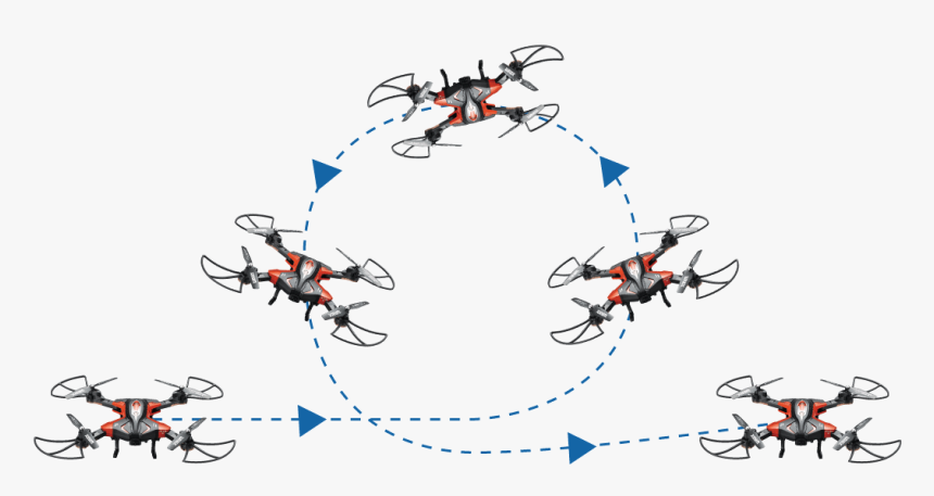 Drone Flips Diagram, HD Png Download , Transparent Png Image - PNGitem