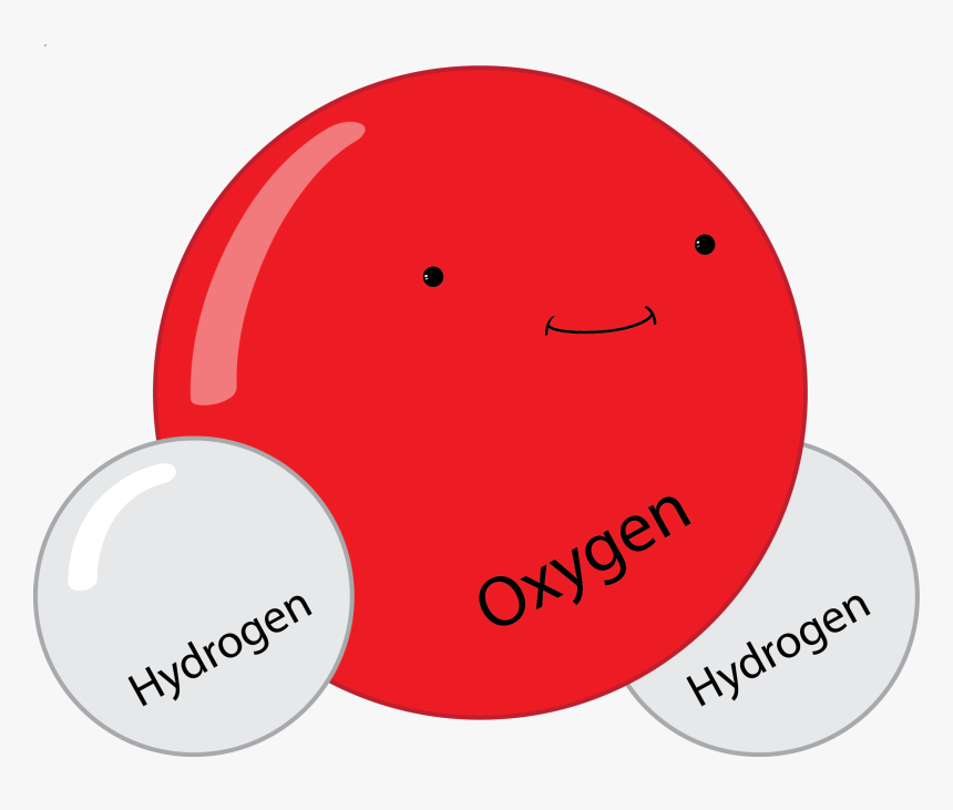 Transparent Water Molecule Png - Water Molecule With Smile, Png ...