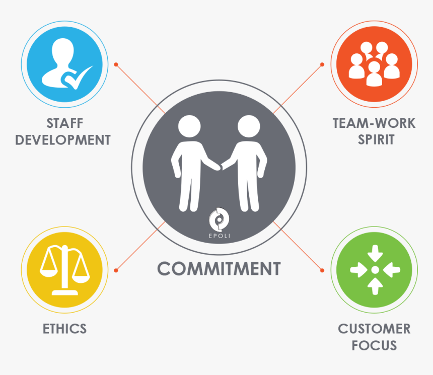 Transparent Culture Icon Png - Company Culture Culture Icon, Png ...