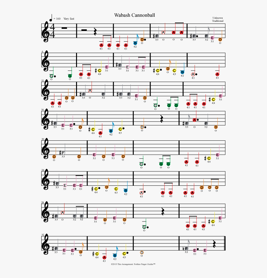 Color Coded Music Notes Violin Sheet For Wabash Cannonball, HD Png ...