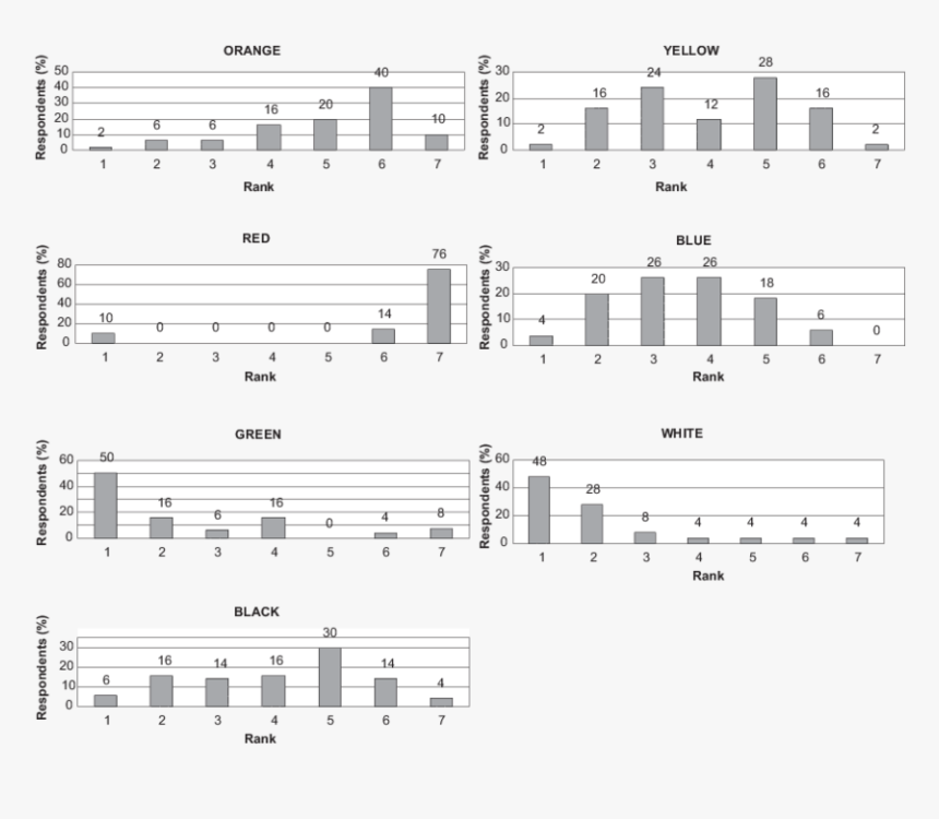 Color Music Notes Png, Transparent Png , Transparent Png Image - PNGitem