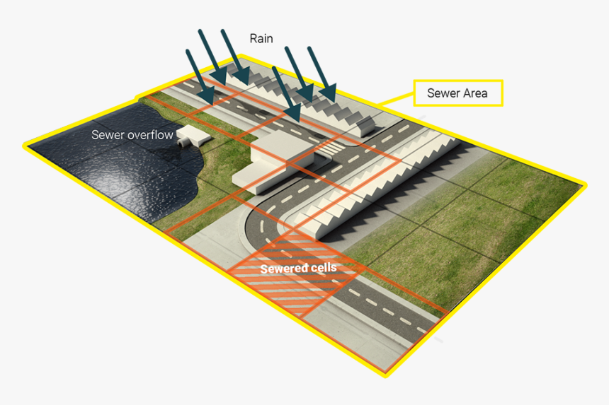 Sewer Model, HD Png Download , Transparent Png Image - PNGitem