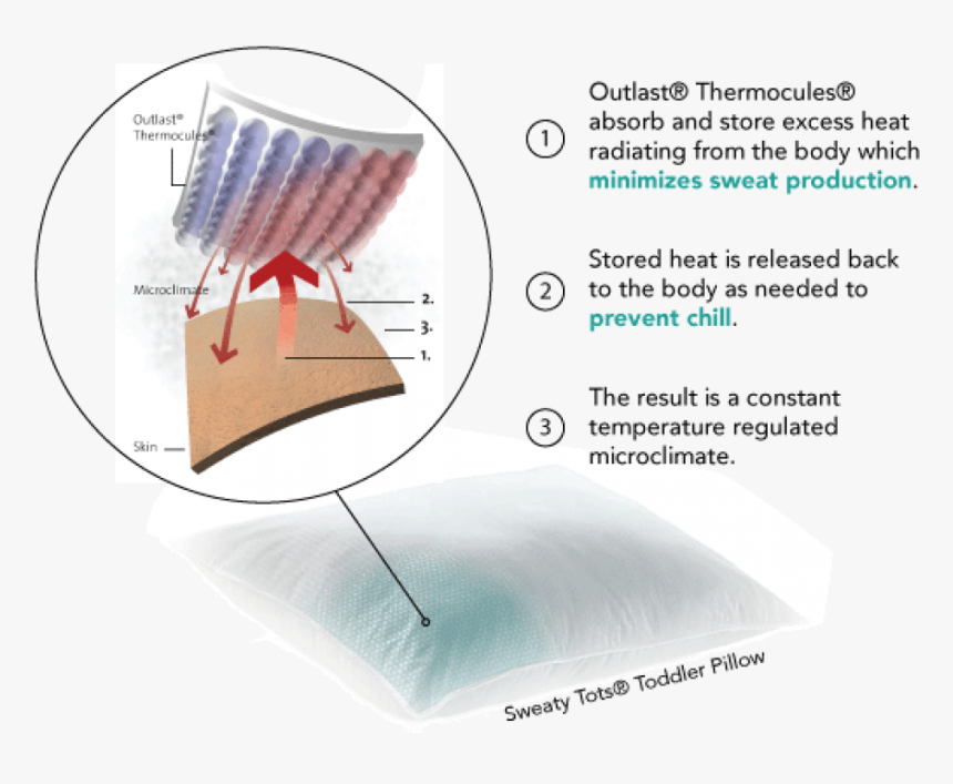Transparent Outlast 2 Png, Png Download , Transparent Png Image - PNGitem