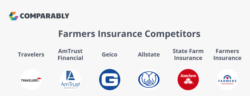 Farmers Insurance Logo Png, Transparent Png , Transparent Png Image ...