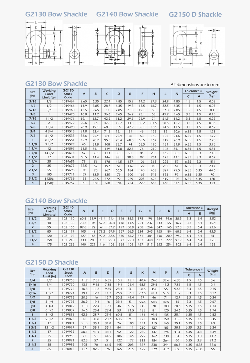 Shackles Png, Transparent Png , Transparent Png Image - PNGitem