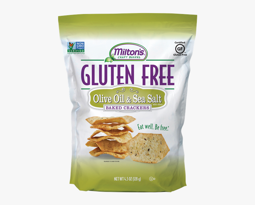 Crakers Png, Transparent Png , Transparent Png Image - PNGitem