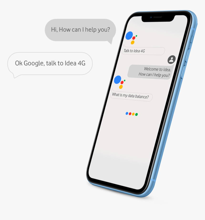 Gogal Png, Transparent Png , Transparent Png Image - PNGitem