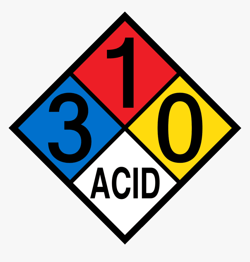 Acid Png, Transparent Png , Transparent Png Image - PNGitem