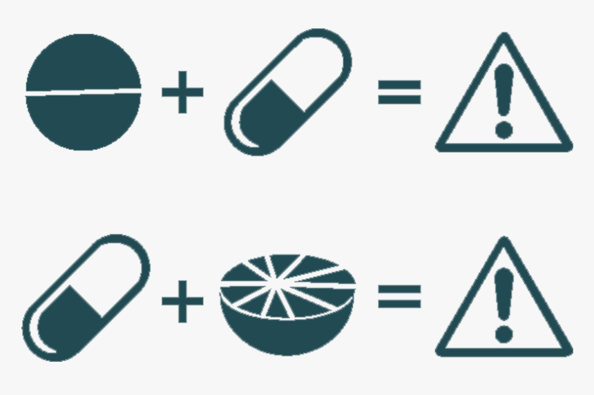 Drug Drug Interaction Clipart , Png Download, Transparent Png ...