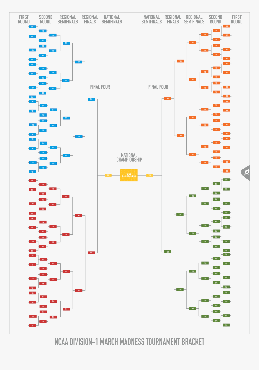 Ncaa Bracket Png, Transparent Png , Transparent Png Image - PNGitem