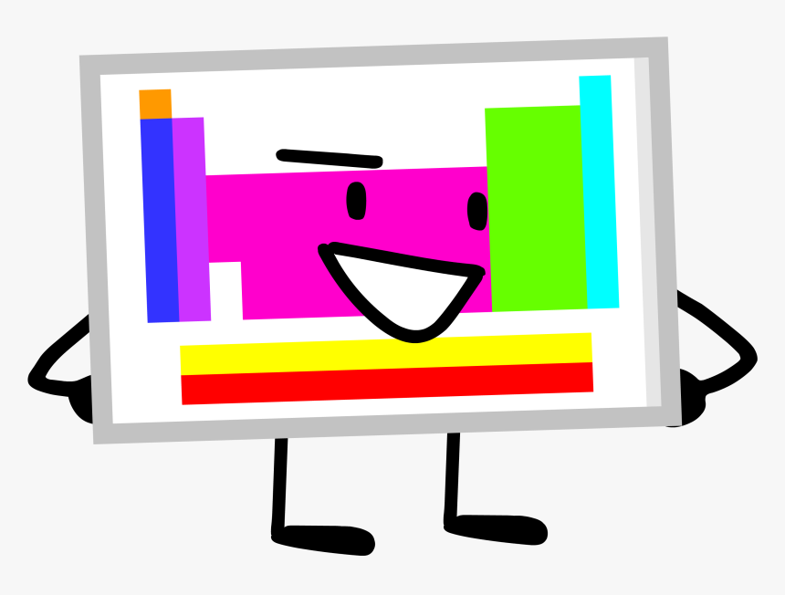 Wiki, HD Png Download , Transparent Png Image - PNGitem