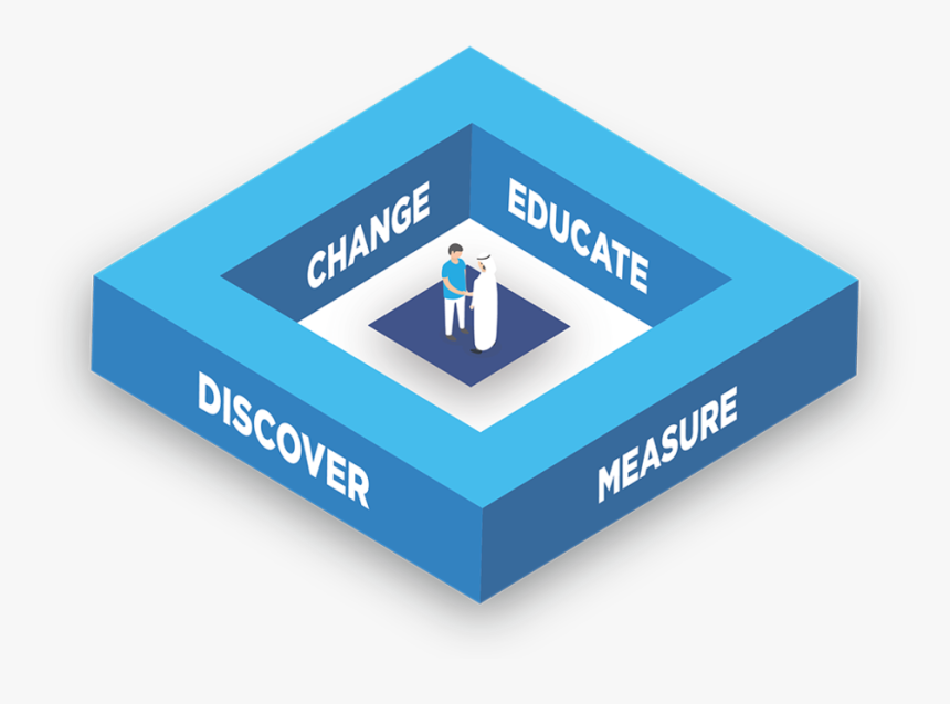 Framework, HD Png Download , Transparent Png Image - PNGitem