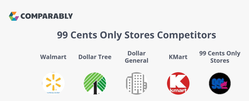 Dollar Tree Logo Png, Transparent Png , Transparent Png Image - PNGitem