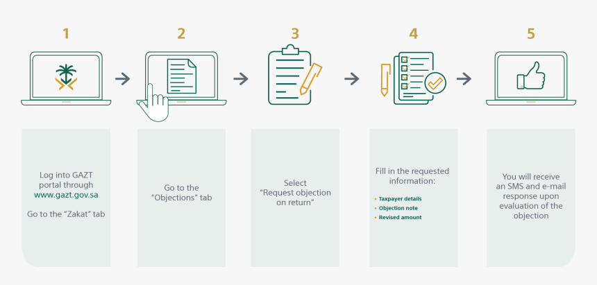 Objection Png, Transparent Png , Transparent Png Image - PNGitem